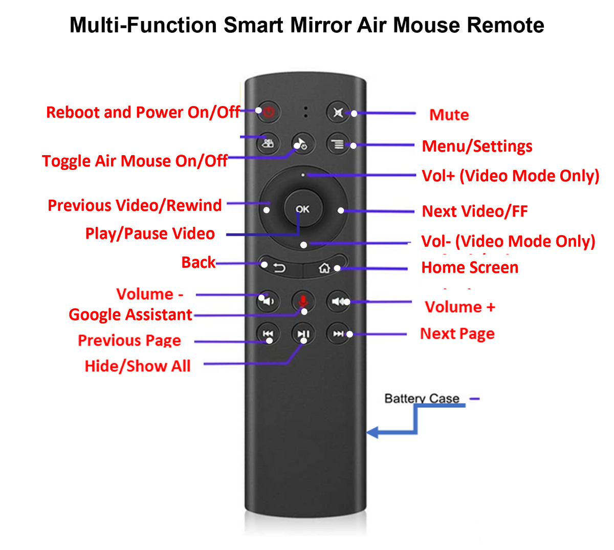 Customize Your Frameless Android Touchscreen DAKboard Smart Vanity Mir ...